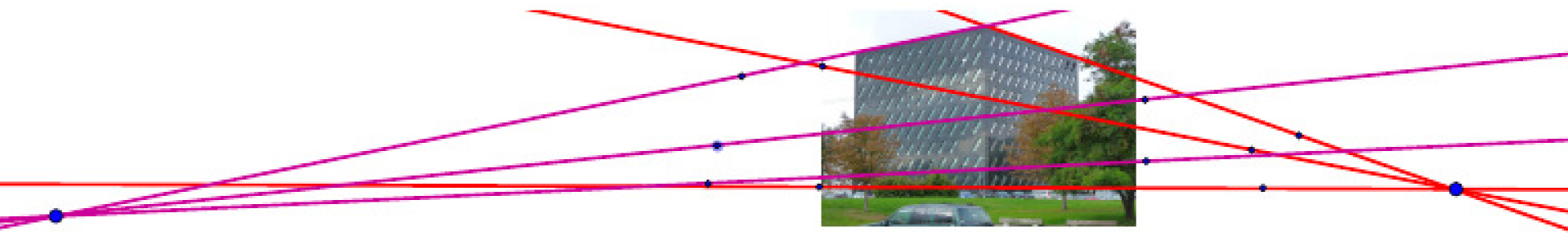 Kuvataidetta ja matematiikkaa - Dimensiolehti
