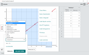 Mitä Logger Pro:n jälkeen? Testissä Vernier Graphical Analysis ...