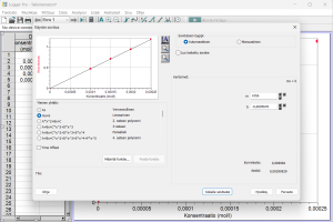 Standardisuora ja titrauskäyrä Vernier Graphical Analysis Pro:lla ...