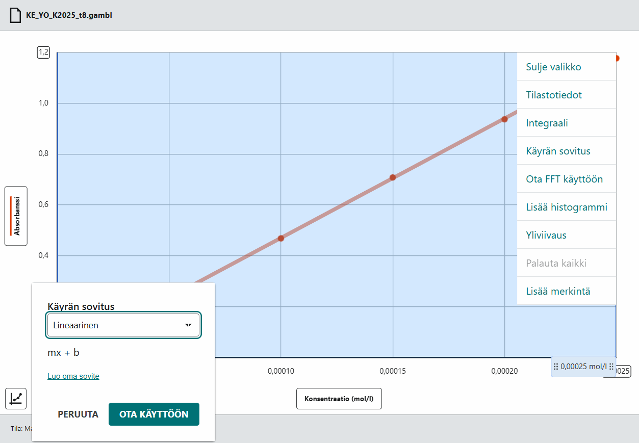 Standardisuora ja titrauskäyrä Vernier Graphical Analysis Pro:lla - Dimensiolehti