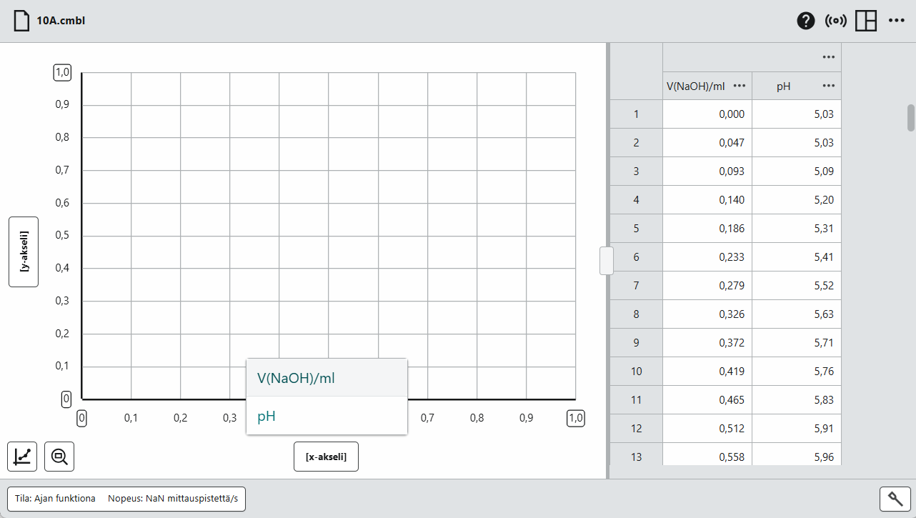 Standardisuora ja titrauskäyrä Vernier Graphical Analysis Pro:lla - Dimensiolehti